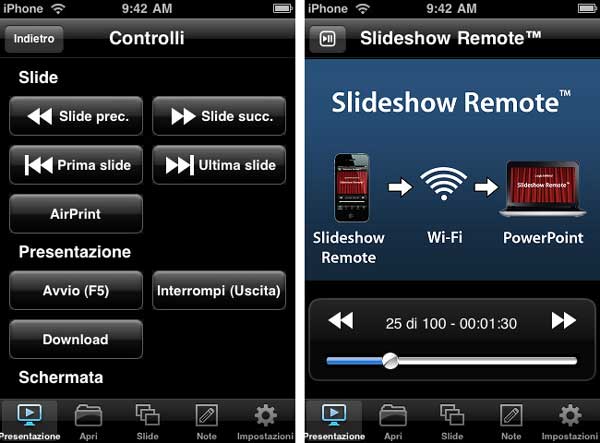 Slideshow Remote per PowerPoint, per controllare le vostre ...