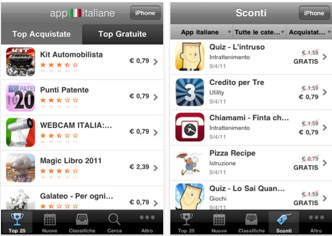 App Italiane, l'app che raggruppa tutte le applicazioni italiane