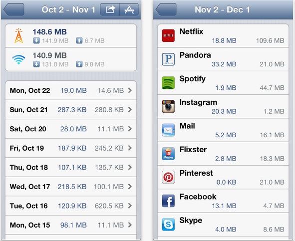 DataMan Pro: 2 codici redeem all'interno! [CODICI UTILIZZATI CORRETTAMENTE]