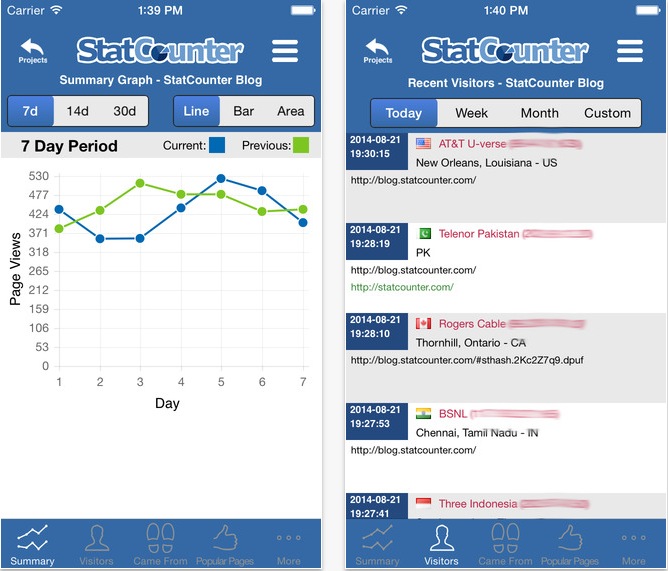 StatCounter pubblica l'app ufficiale per iPhone