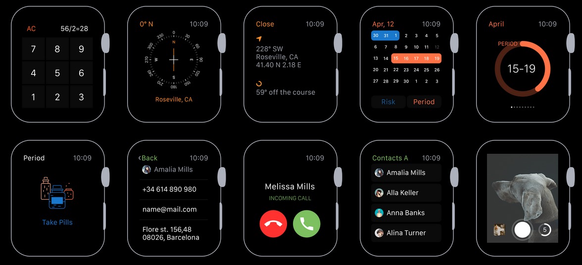 Oltre 270 modelli di interfacce grafiche con il "Apple Watch UI Kit"