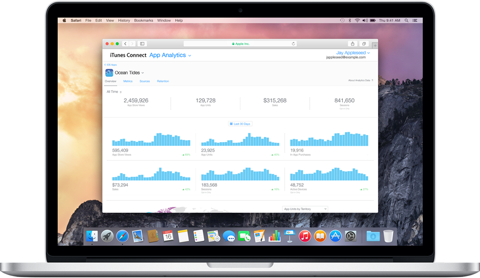 App Analytics di Apple è disponibile per tutti gli sviluppatori