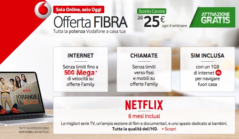Giornata di promozioni per Vodafone ADSL e Sky TV