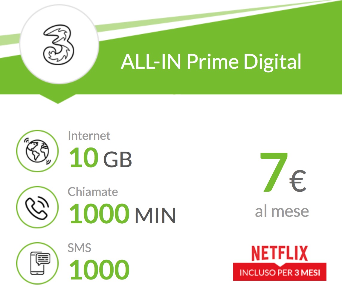 Due nuove da Tre Italia: ALL-IN Prime Digital e ALL-IN Master Digital ...