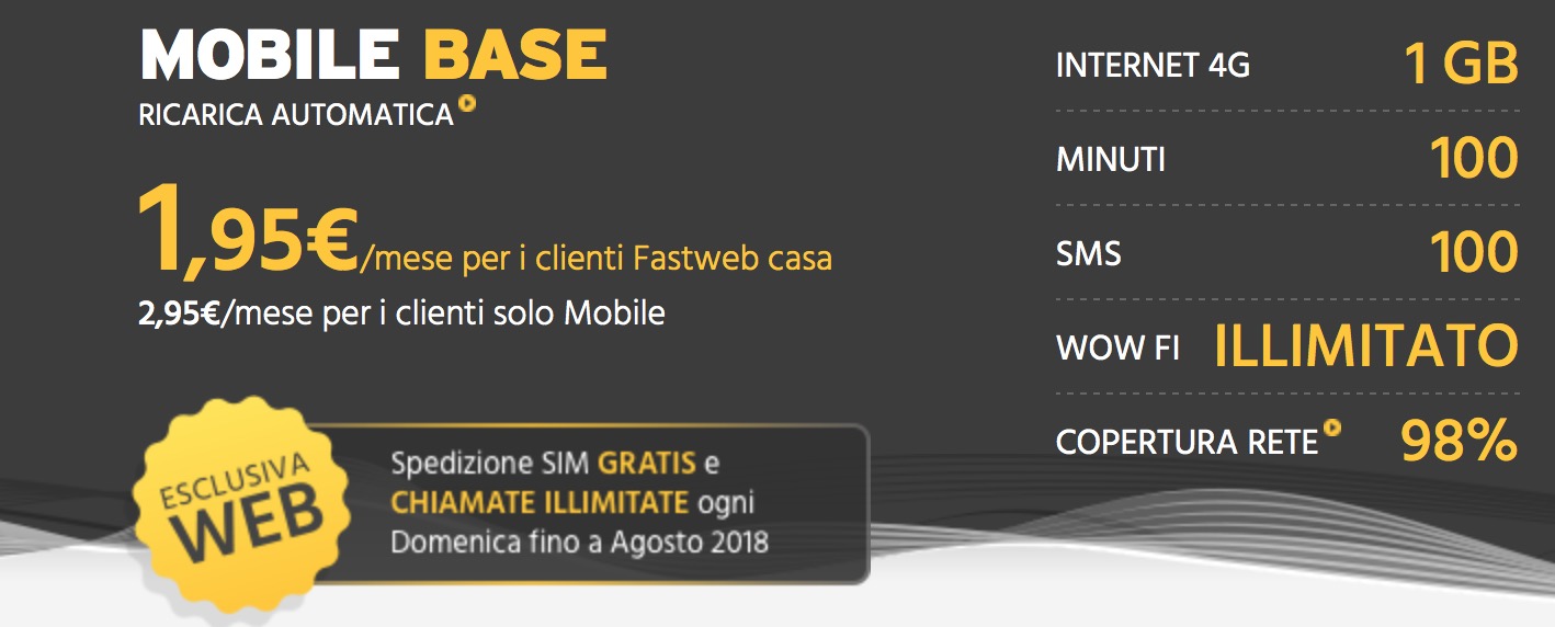 Fastweb Mobile, offerte da 1.95€ al mese con internet 4G! - iPhone Italia
