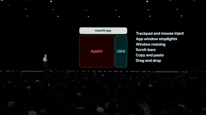 UIKit for Mac: ecco il piano di sviluppo di Apple - iPhone Italia