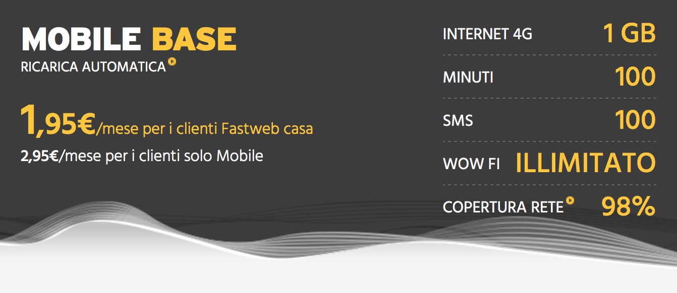 Nuove offerte Fastweb: fino a 30 GB in 4G e minuti illimitati - iPhone ...