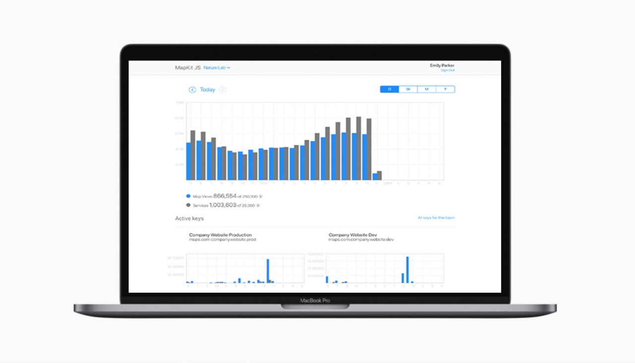 Apple rilascia la Dashboard per MapKit JS - iPhone Italia