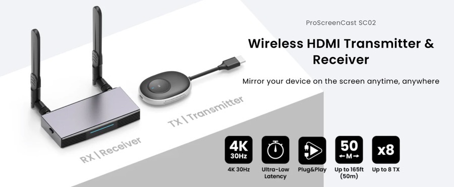 Proscreencast SC02: l’HDMI diventa wireless