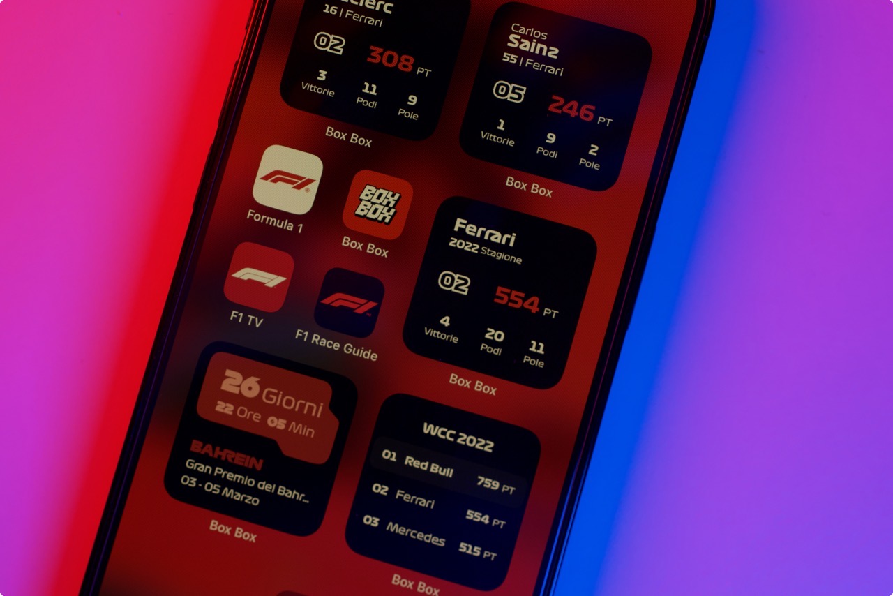 Formula 1 su iPhone: personalizza widget, sfondi e app - iPhone Italia