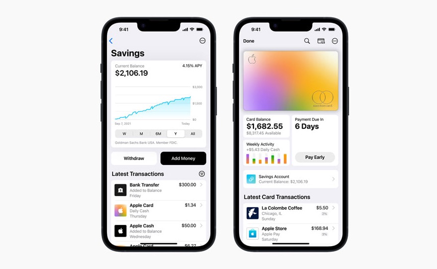 Arriva Apple Card Savings con un alto rendimento - iPhone Italia