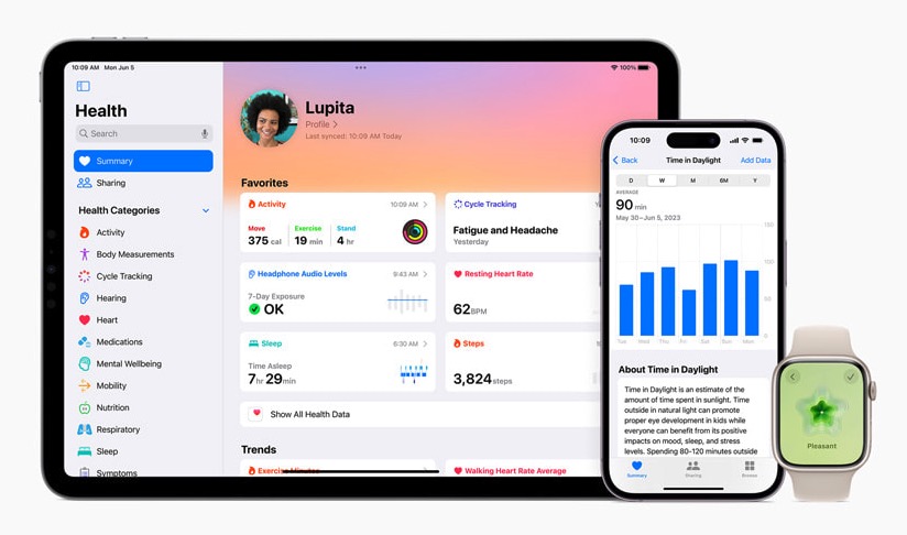 Apple offre più informazioni su aspetti della salute - iPhone Italia