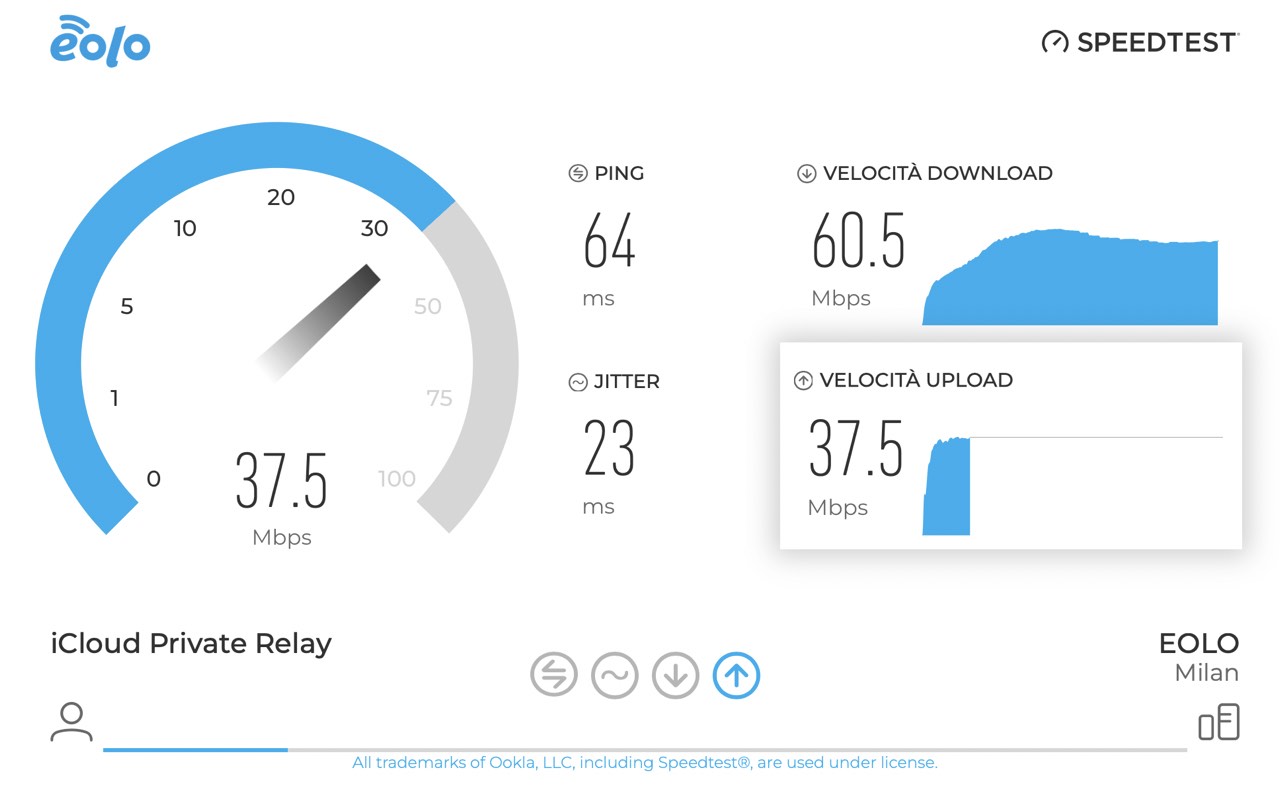 Eolo SpeedTest: come funziona